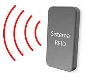 QUE ES RFID
